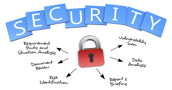 NETSource Secure - Security & Data Solutions - Professional Services